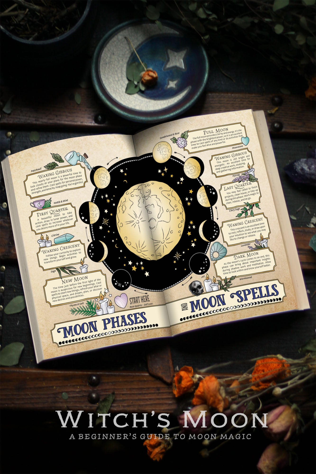 Full-Color Books - Coloring Book of Shadows